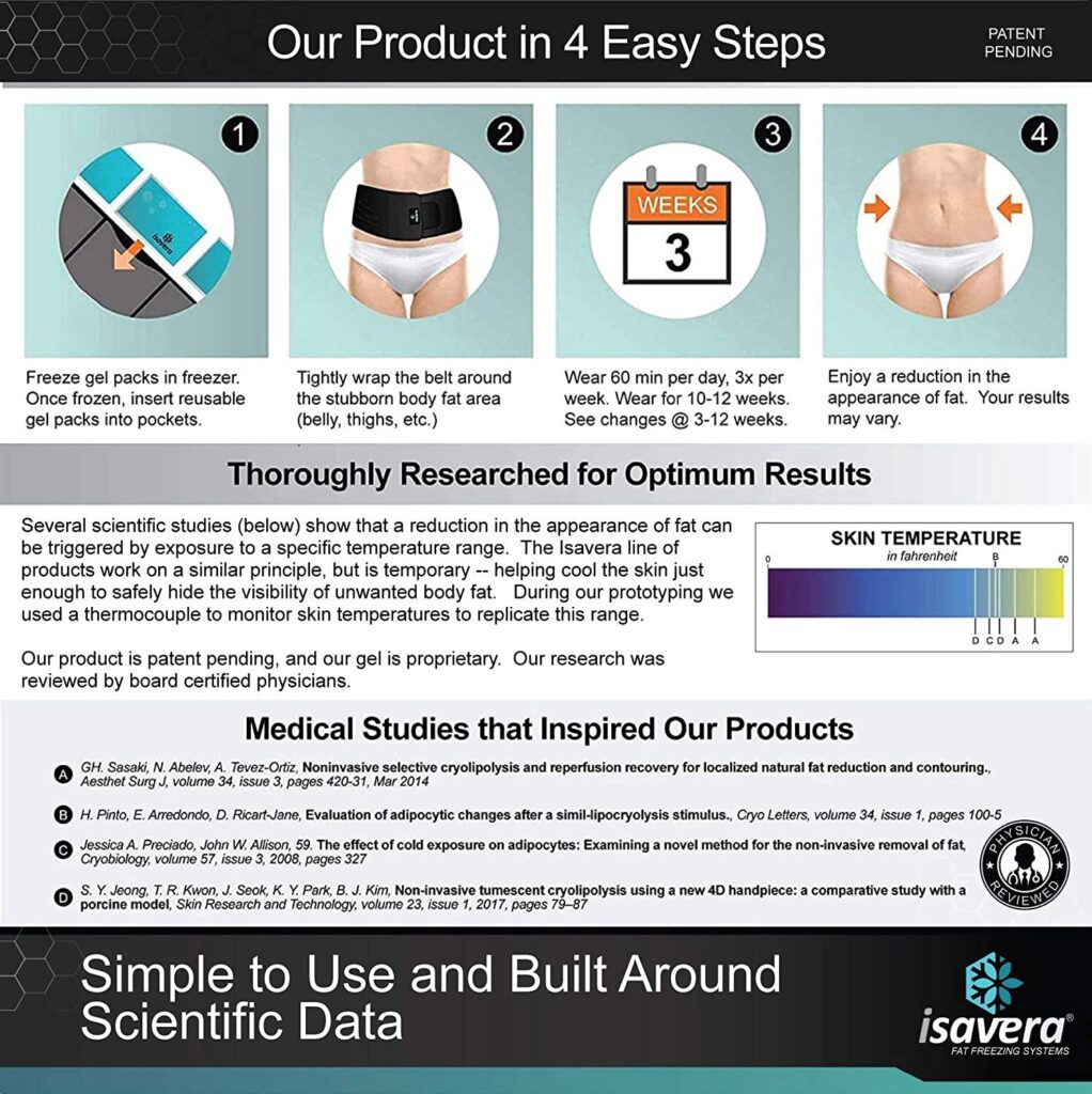 Isavera Review: Fat Freezing System That Helps Reduce Stubborn Fat