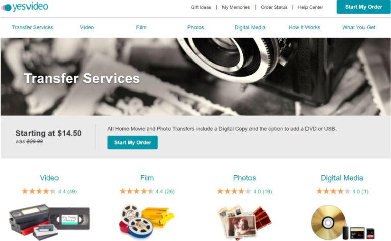 YesVideo Review: Digital Conversion of VHS, Photos, Film Reels