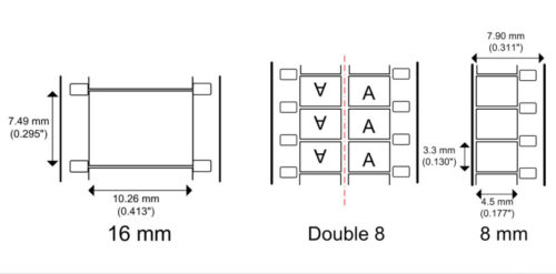 8mm vs. Super 8mm Film | What’s the Difference?