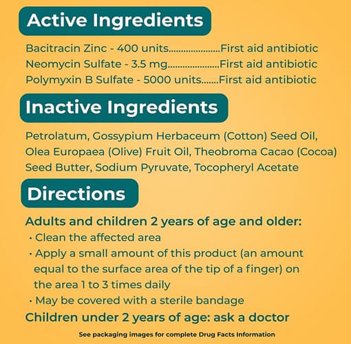Active Skin Repair vs Neosporin | What’s the Difference?