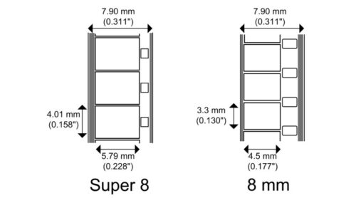8mm vs. Super 8mm Film | What’s the Difference?