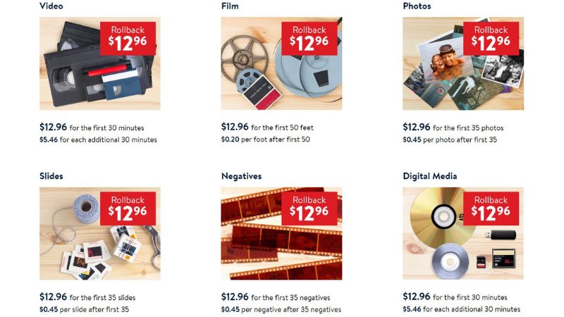 DVD Walmart Review for 2025: What Can Expect From This Service?