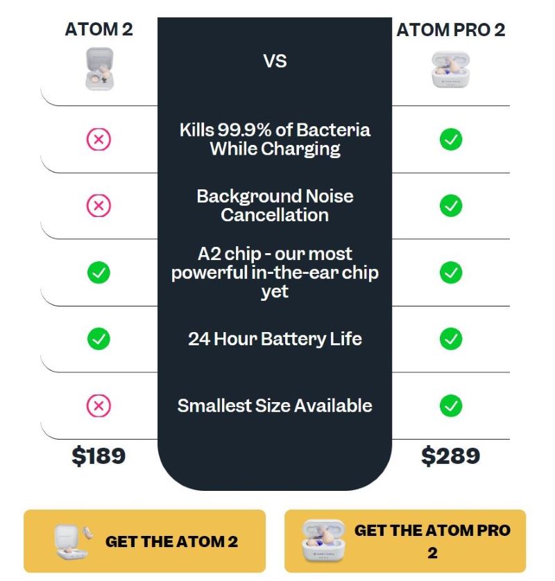 Audien Atom vs Audien Atom 2: Comparison Guide for 2025