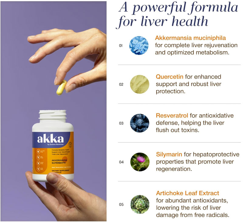 AKKA Superbiotics Review: The Tiny Heroes in Your Gut That Could Change Your Life - Zoopy